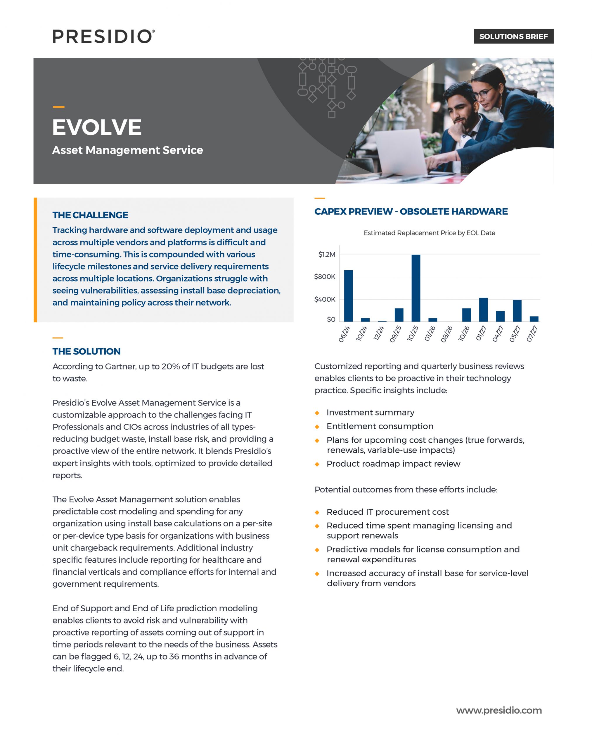 EVOLVE: Asset Management Service - Presidio