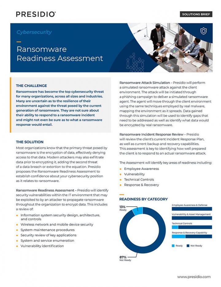 Ransomware Readiness Assessment - Presidio