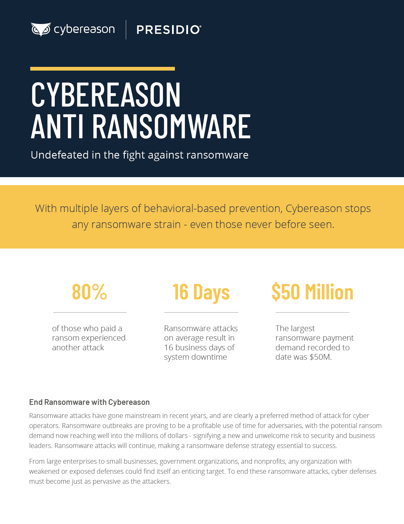 Cybereason Anti Ransomware - Presidio