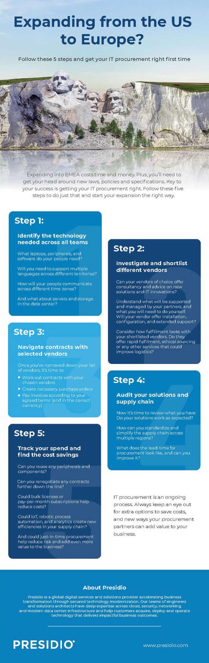 Presidio Expanding to Europe Infographic - Presidio