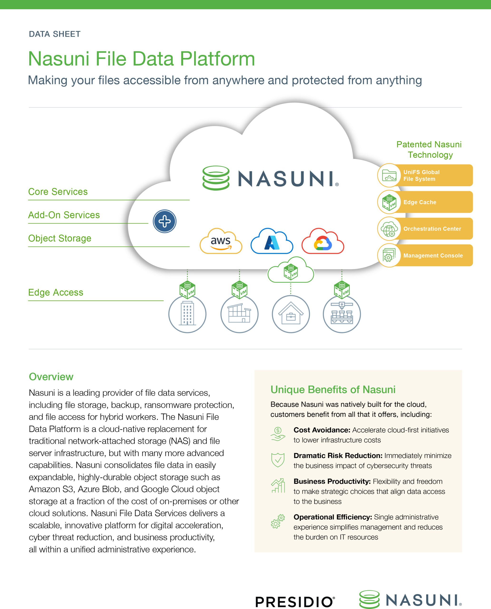 Nasuni File Data Platform - Presidio