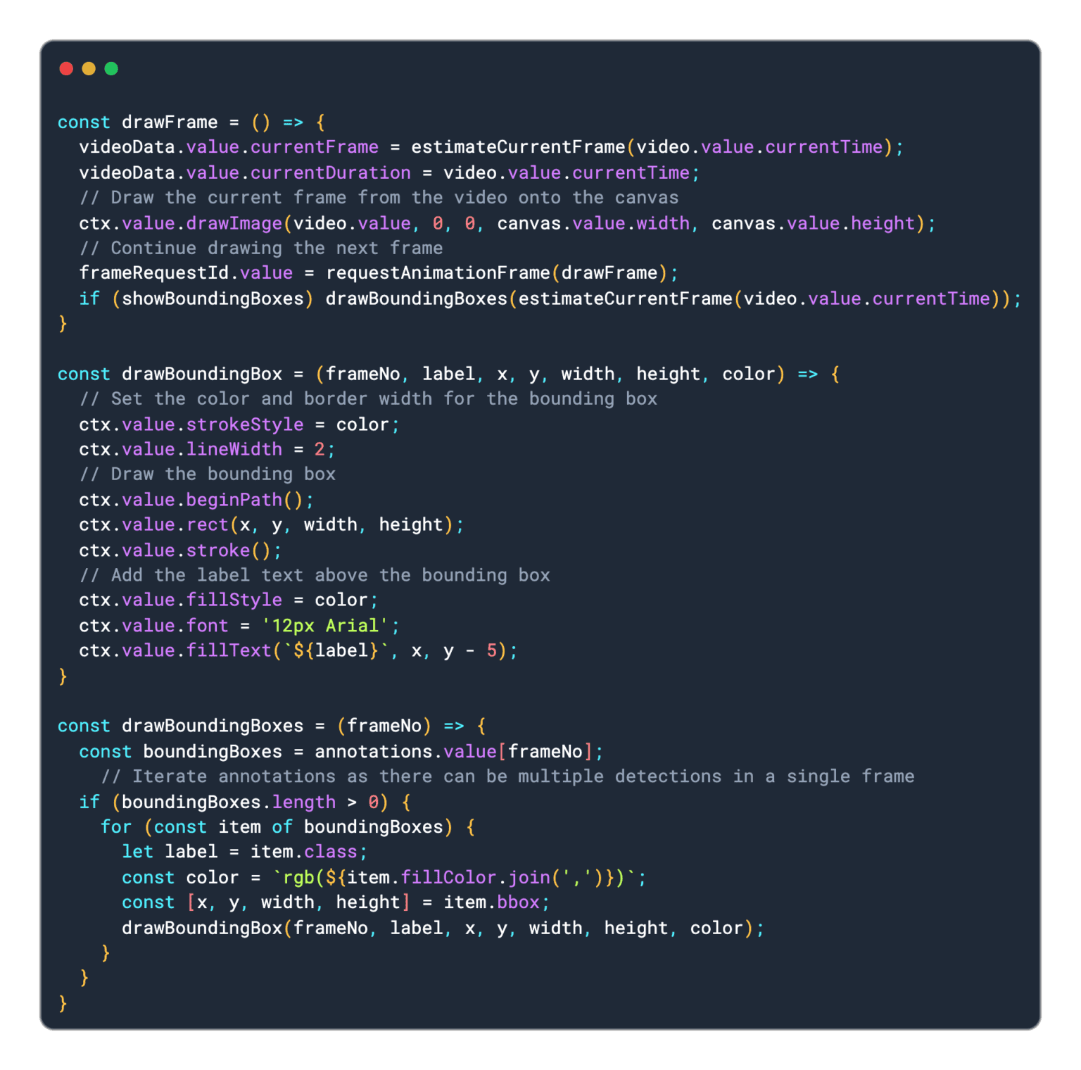 Visualizing Deep Learning Annotations - Interactive Video Player - Presidio