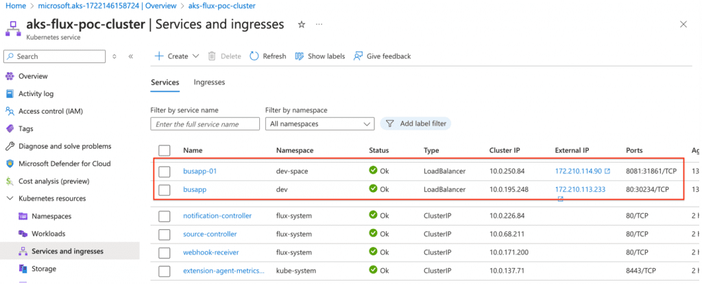 Azure Kubernetes Services With Flux Implementation Presidio