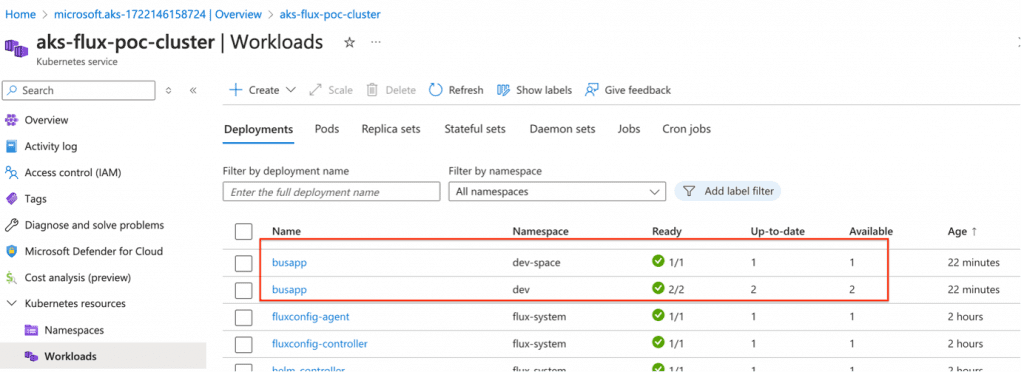 Azure Kubernetes Services With Flux Implementation Presidio