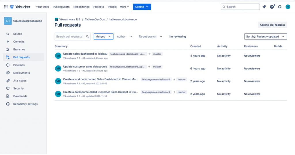 Source Control And Continuous Deployment In Tableau Using Bitbucket Pipelines Presidio