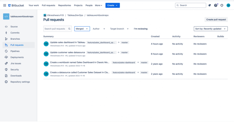 Source Control And Continuous Deployment In Tableau Using Bitbucket
