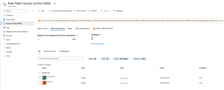 Securing Access: AKS Meets Kubernetes RBAC - Presidio