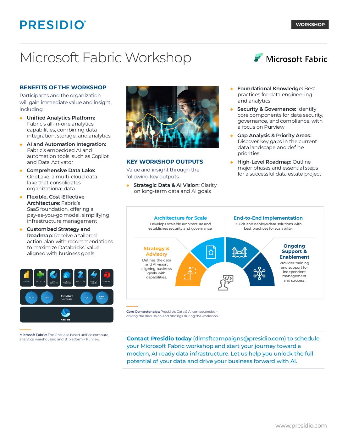 Microsoft Fabric Workshop - Presidio