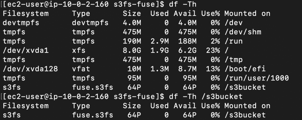 Enhancing EC2 File Synchronization with Amazon S3: S3FS vs. Amazon S3 ...