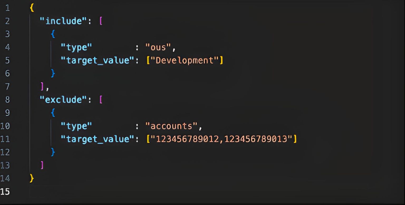 AFT in Terraform: Automating AWS Account Creation the Smart Way - Presidio